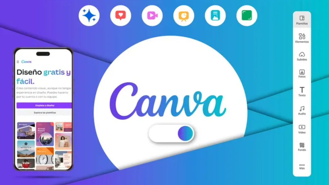 Discover Canva The Most Popular Online Graphic Design Tool of 2025